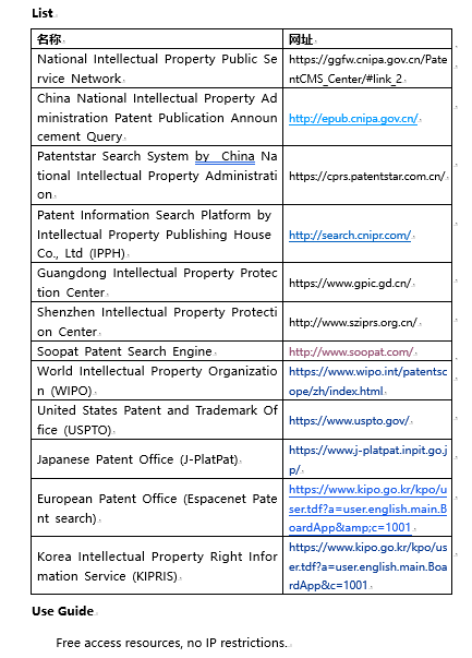 Free Patent Databases-Library